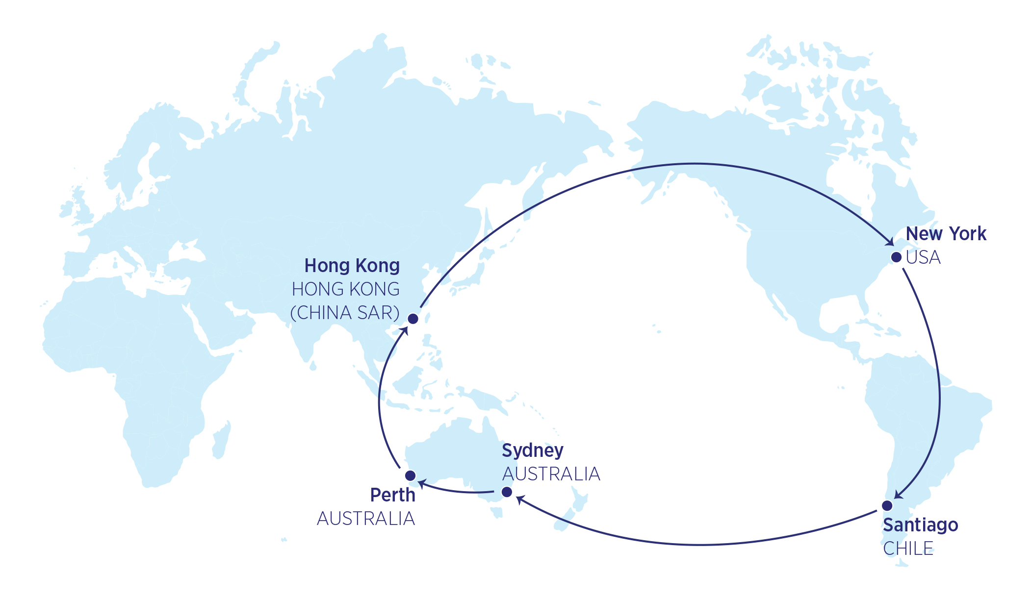 Global Travel | oneworld